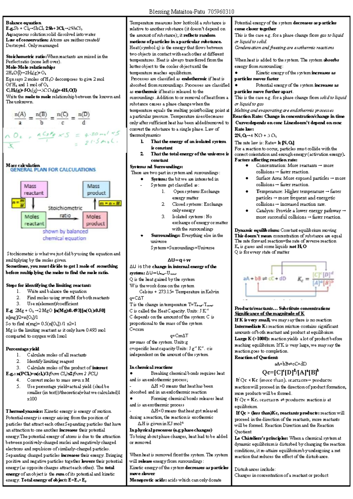 Chem150 Cheat Sheet: Balancing Equations, Stoichiometry ...