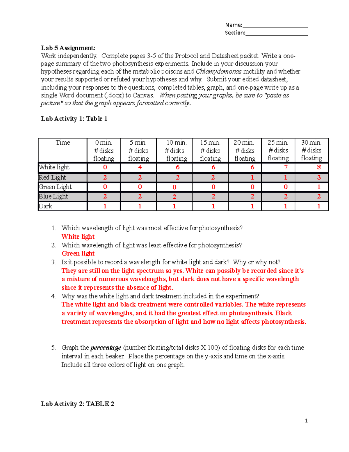 Photosynthesis Lab Protocoland Datasheet spinach v3-1 - Section ...