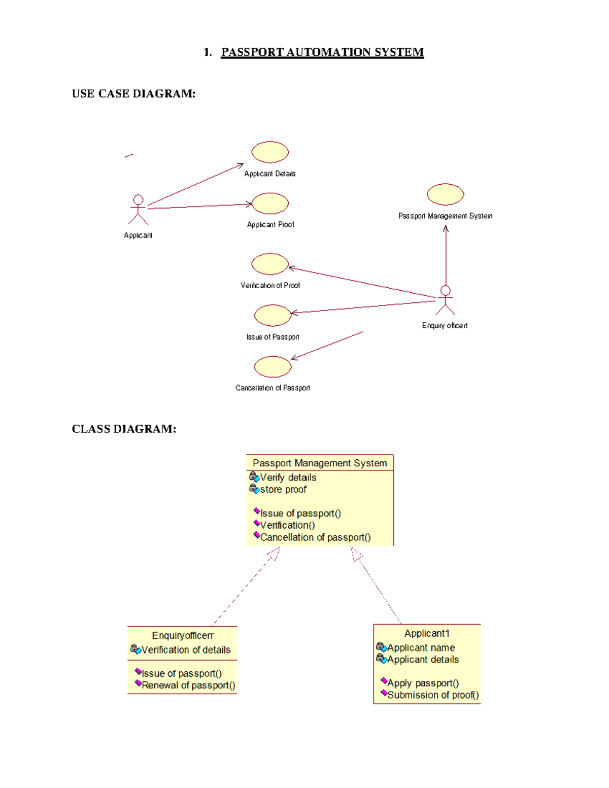 Final-Case tools-Print Out - 1. PASSPORT AUTOMATION SYSTEM USE CASE DIAGRAM: CLASS DIAGRAM ...