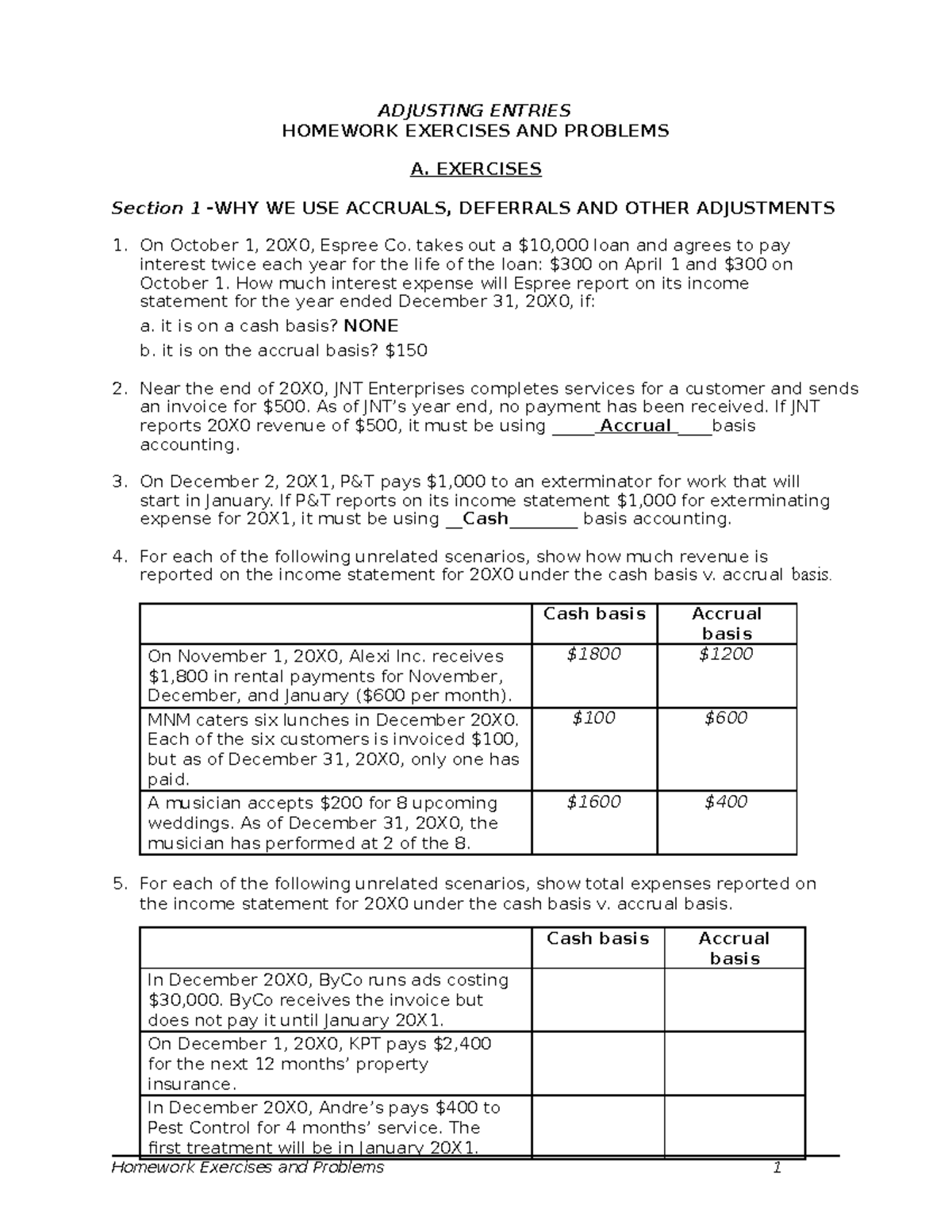 Mastering Adjusting Entries Homework - ADJUSTING ENTRIES HOMEWORK EXERCISES AND PROBLEMS A ...