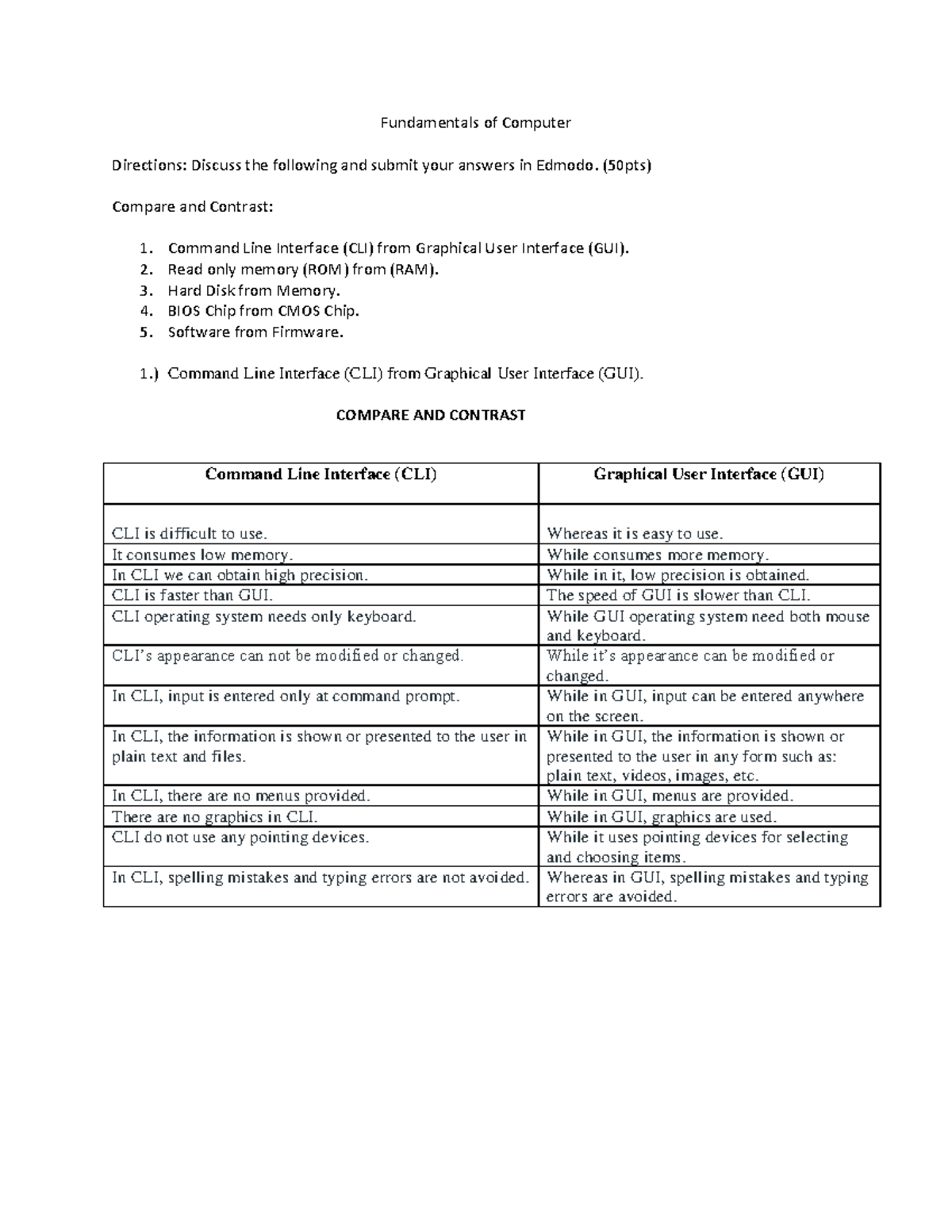 Fundamentals - Compare and Contrast: 1. Command Line Interface (CLI ...