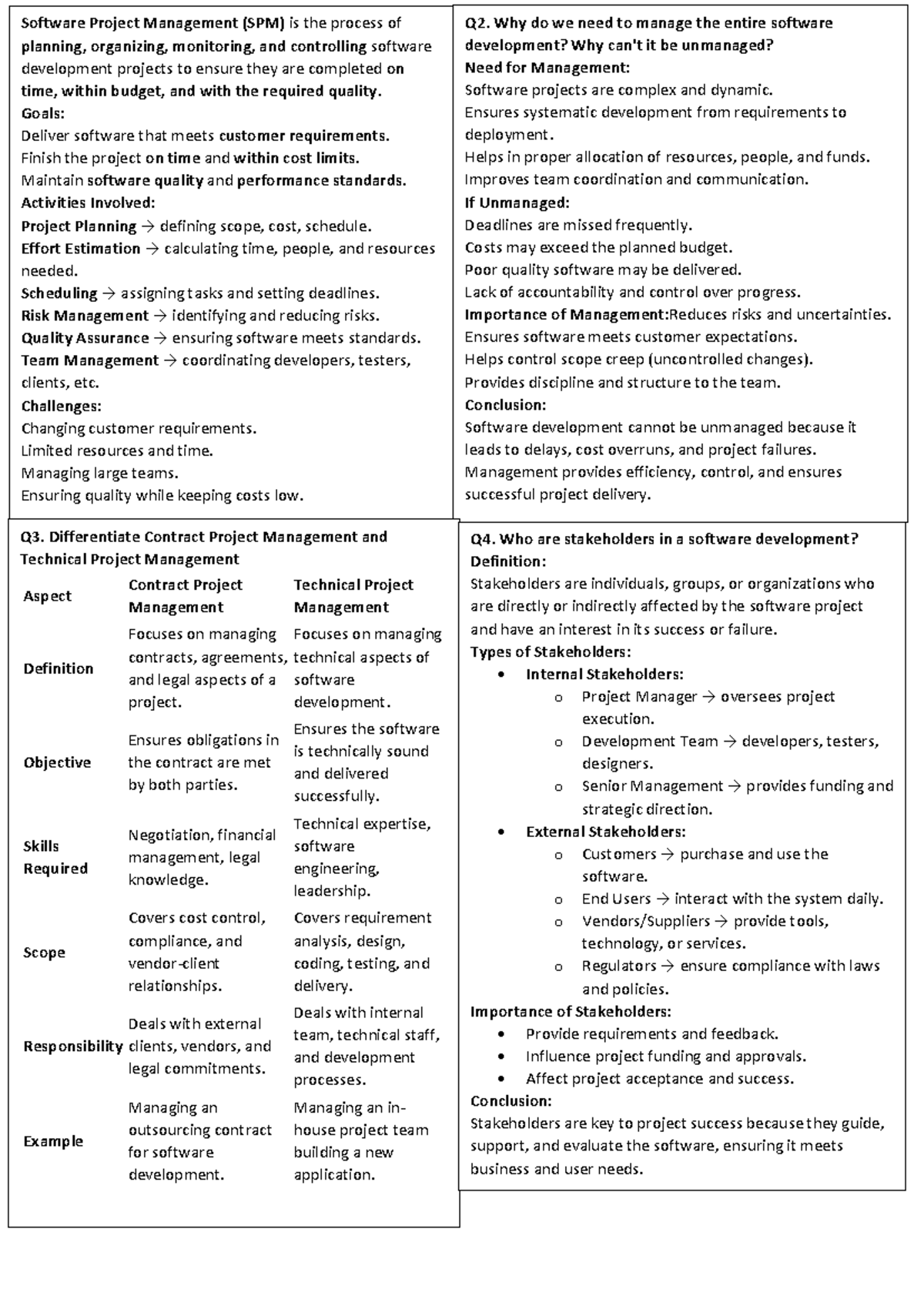 Software Project Management (SPM) and IoT Overview - Studocu