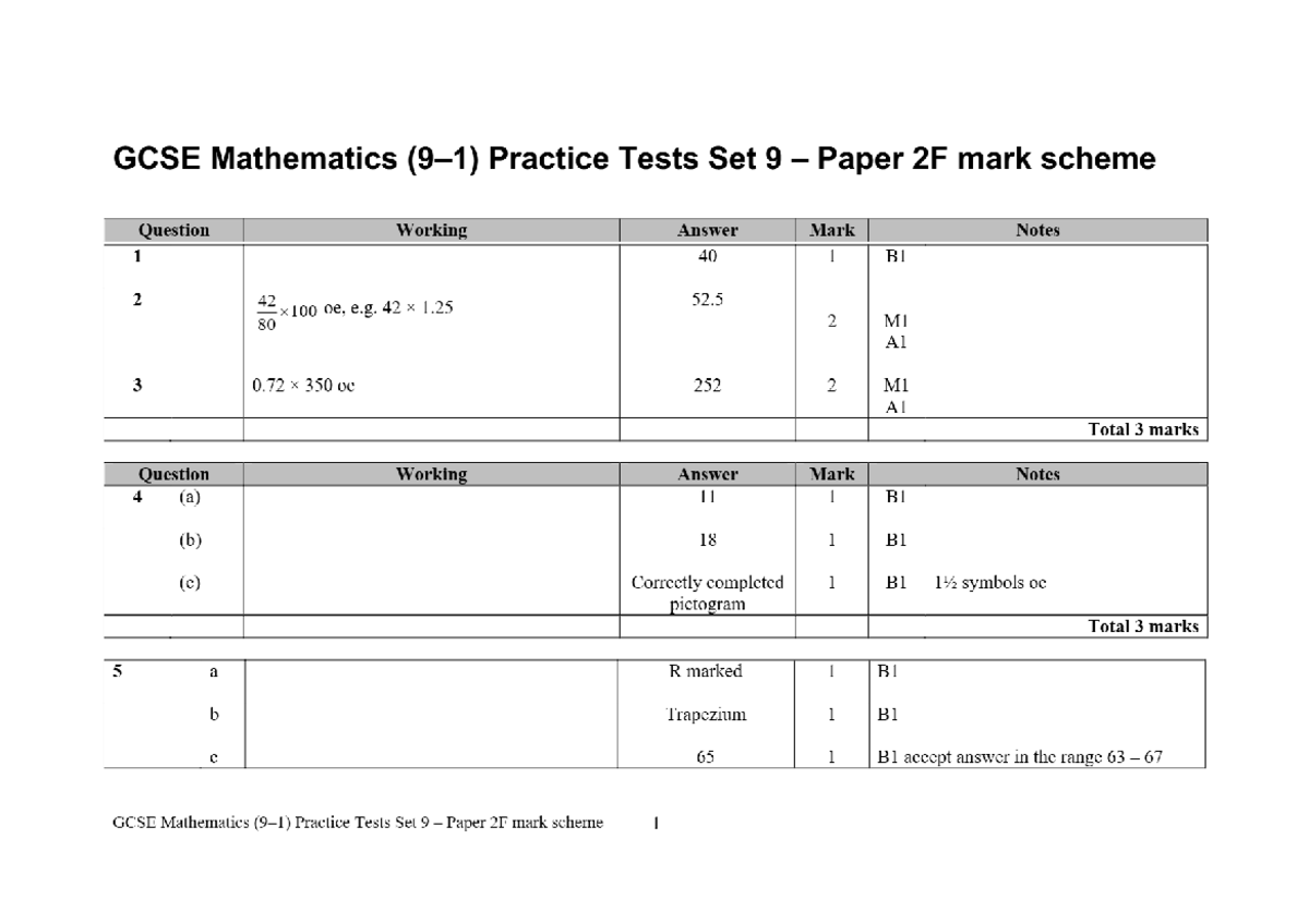 Edexcel GCSE Maths Practice Test Set 09 Paper 2F Mark Scheme - Studocu
