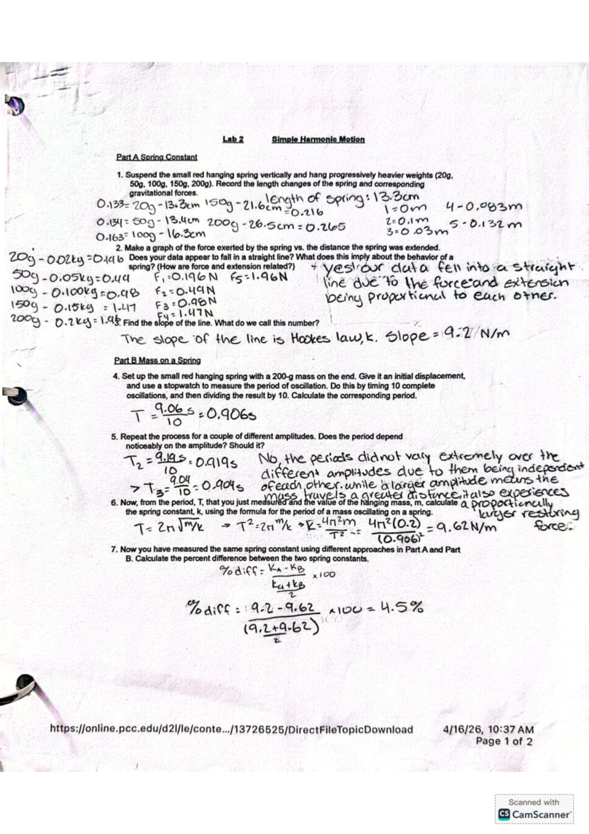 Lab 2: Simple Harmonic Motion - Spring Constant & Mass on a Spring ...