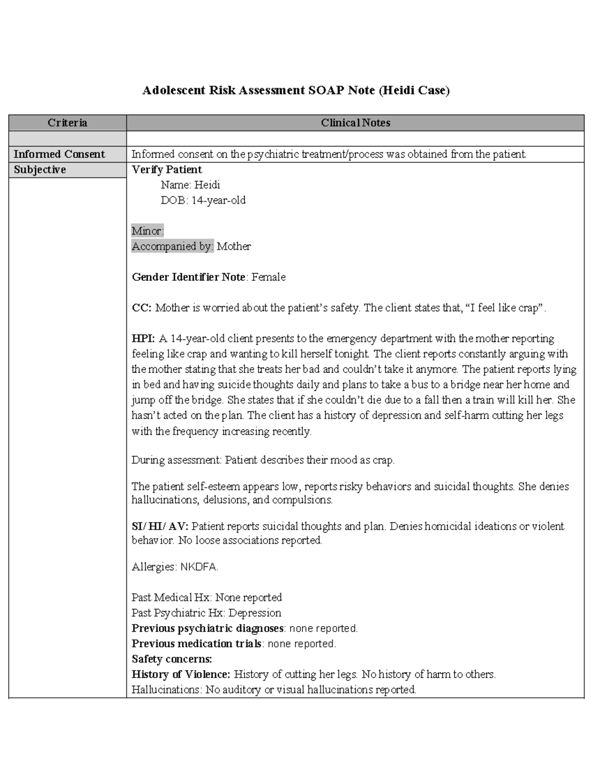 Adolescent Risk Assessment SOAP Note: Heidi Case Study - Studocu
