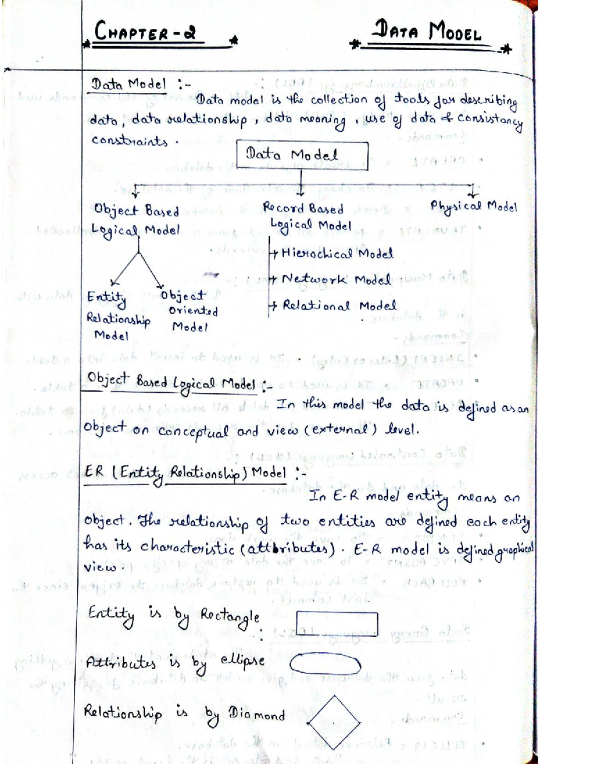 DBMS 101: Chapter 2 - Data Model Overview and Comparisons - Studocu