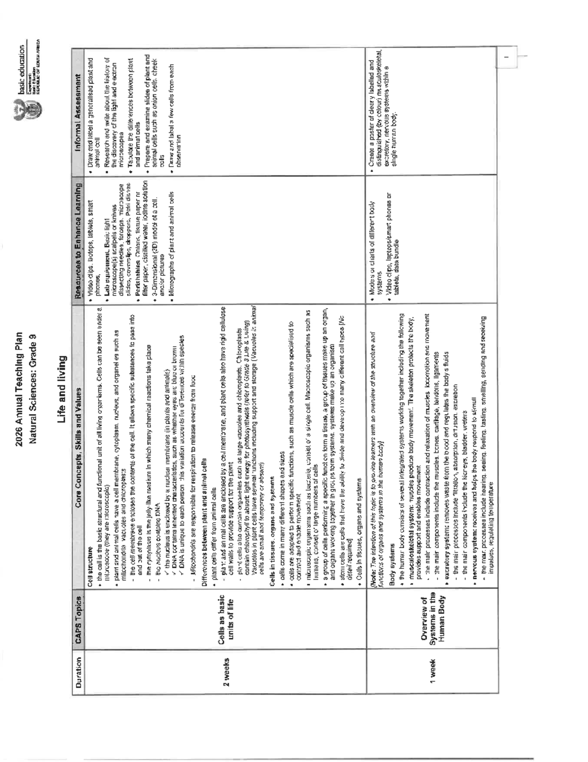2026 Annual Teaching Plan: Natural Sciences for Grade 9 (NS GR9 ATP ...