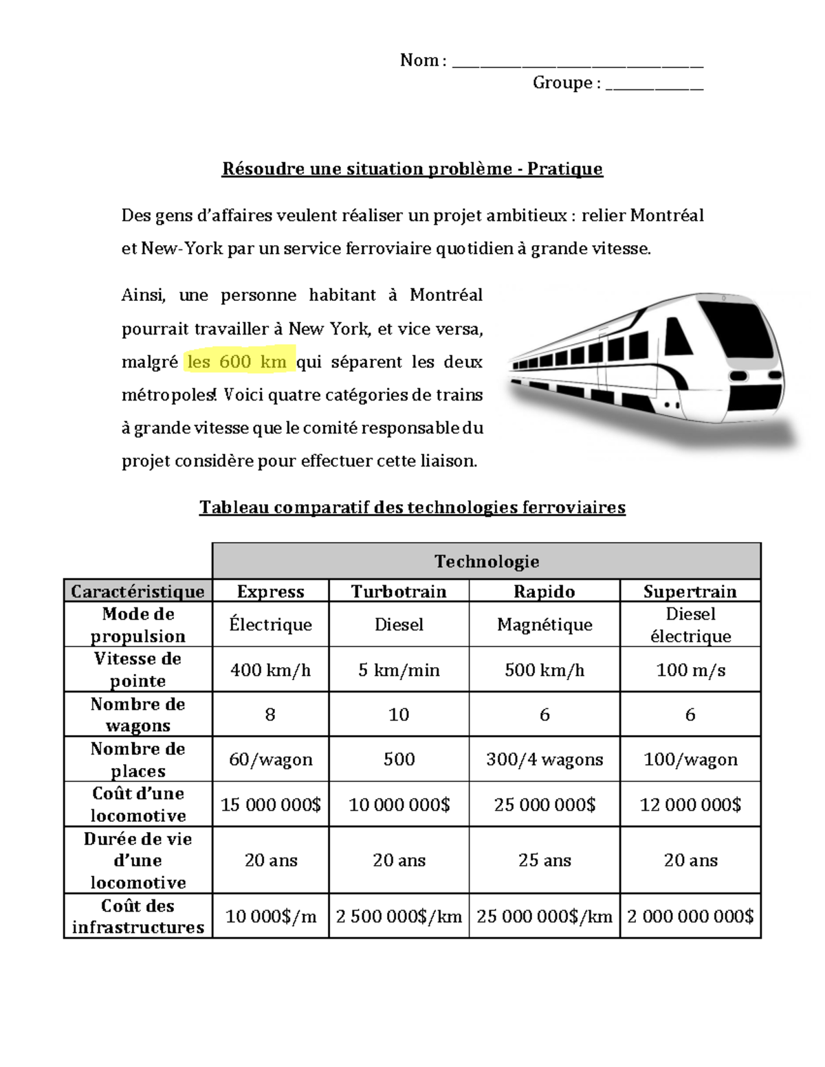Corrigé Pratique : Résoudre une Situation Problème sur le Projet ...