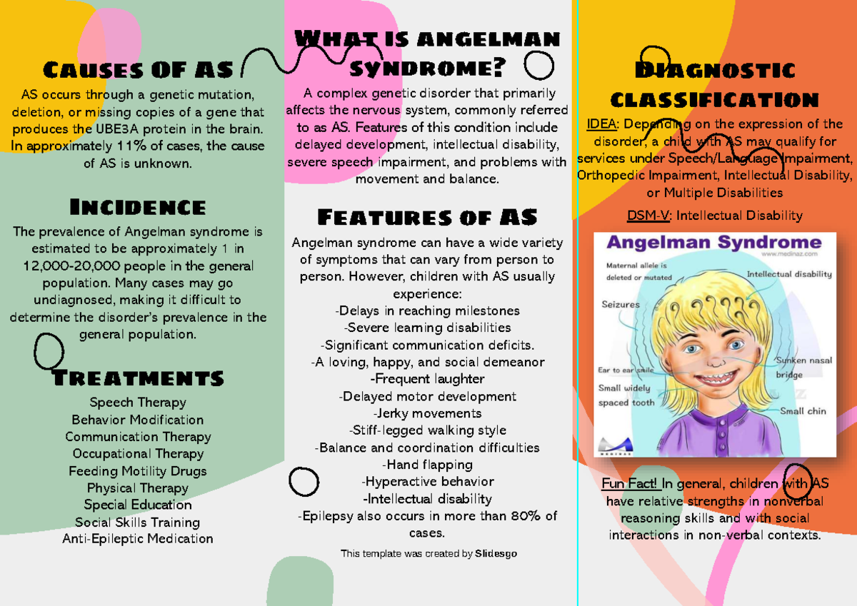 Angelman Syndrome Overview: Causes, Symptoms, and Treatments - Studocu