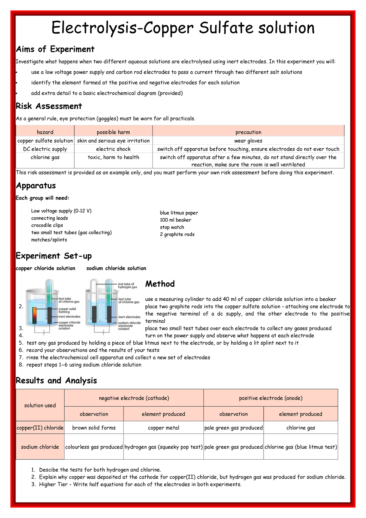 Electrolysis Experiment: Analysis of Copper Sulfate Solution (Chem 101 ...
