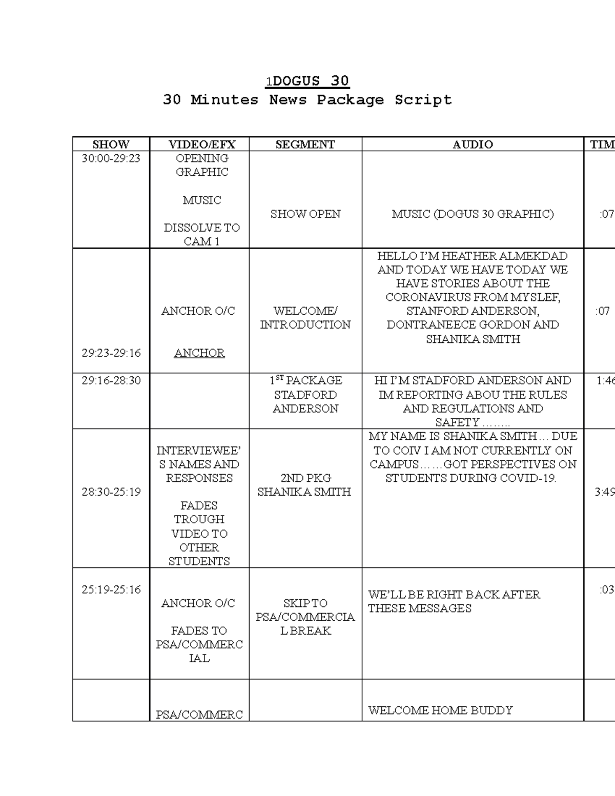 DOGUS 30 - 30 Minutes News Package TV Script Model - Studocu