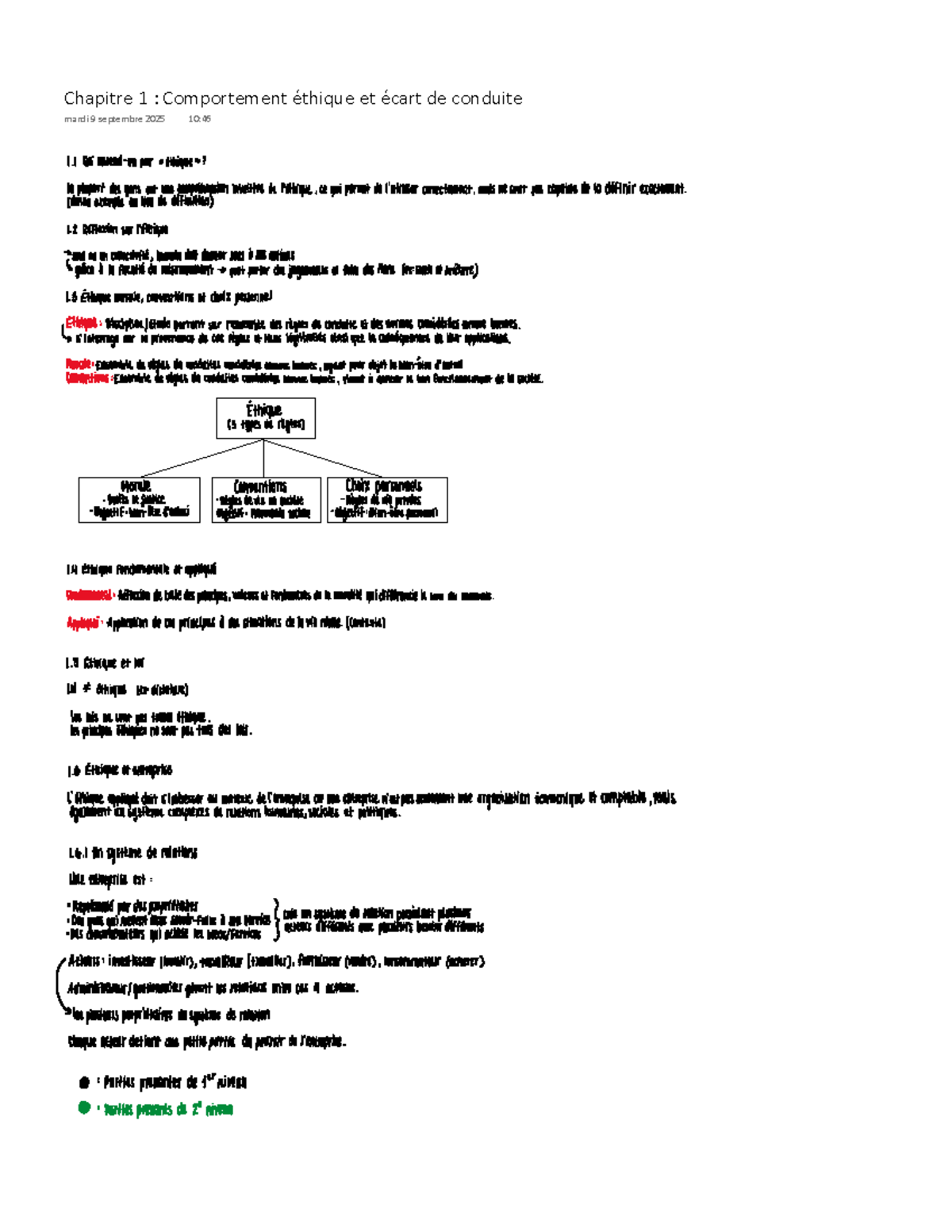Chapitre 1 Comportement éthique et écart de conduite - ORH2010 ...