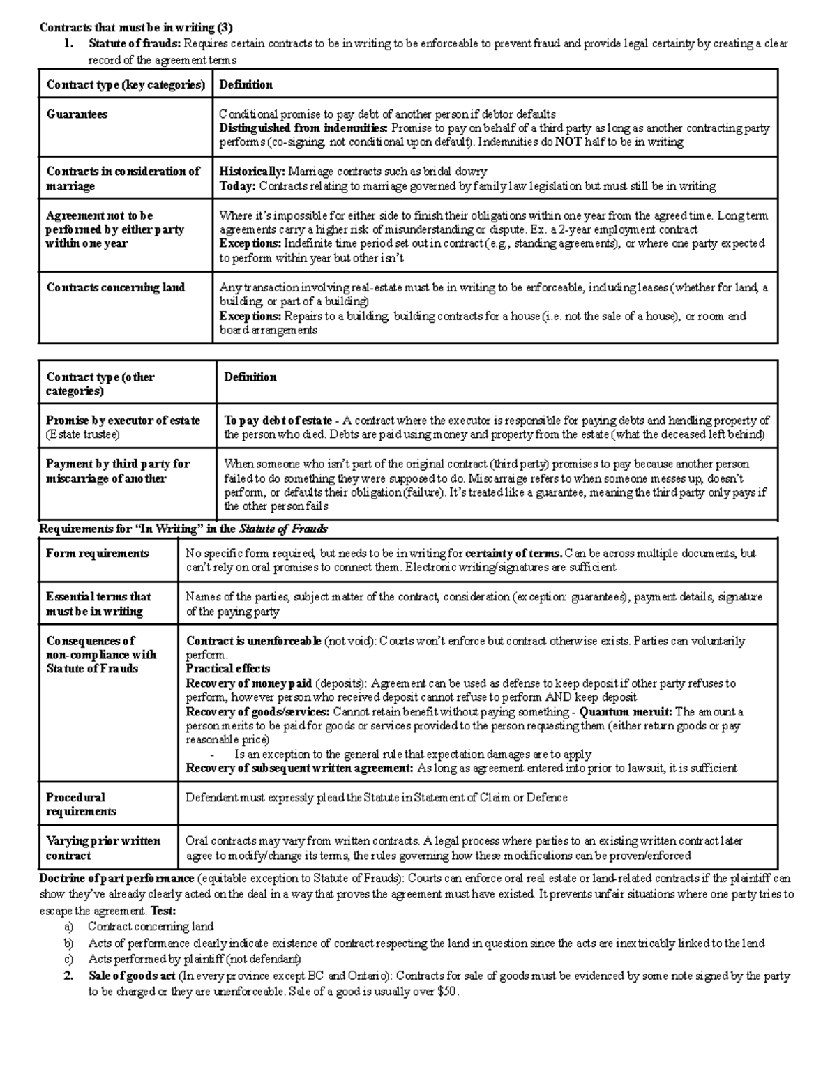 Law Final Exam Cheat Sheet (LAW 301) - Studocu