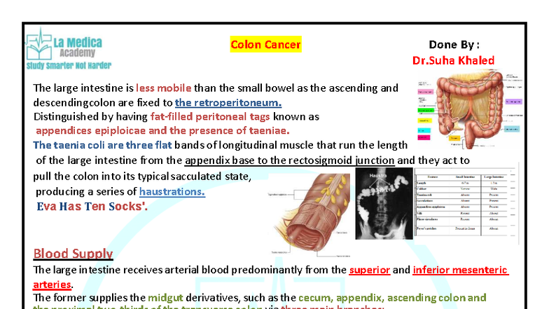 2-Course Code: Surgical Lecture on Colon Cancer - Dr. Suha Khaled - Studocu