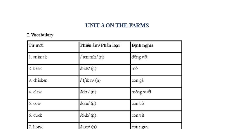 UNIT 3 - Vocabulary and Grammar on Farms (English 4) - Studocu
