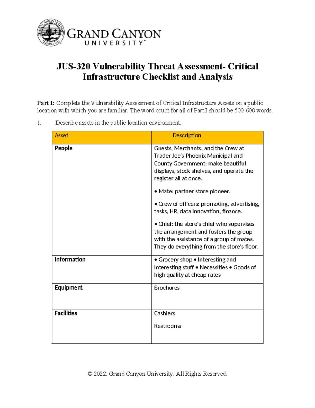 JUS-320 Vulnerability Assessment: Critical Infrastructure Analysis ...
