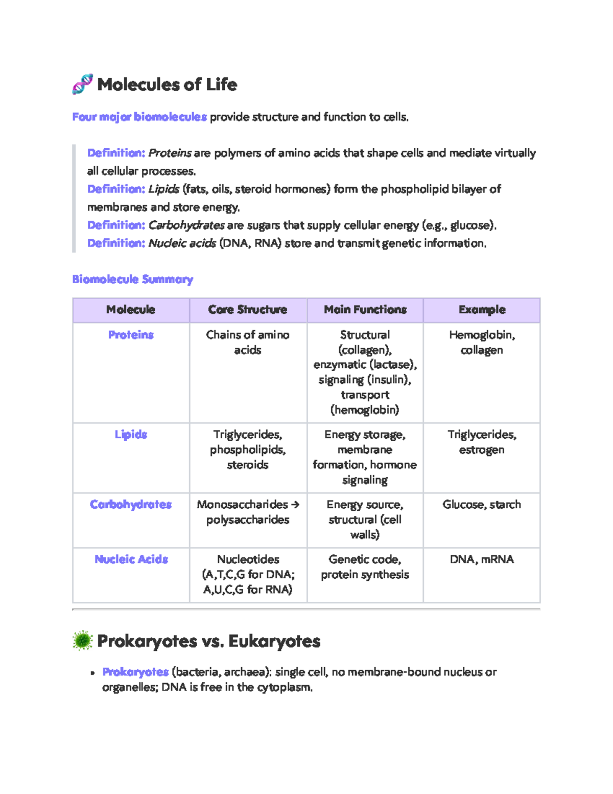 Anthro Notes: Chapter 3 - Molecules of Life and Cell Biology - Studocu