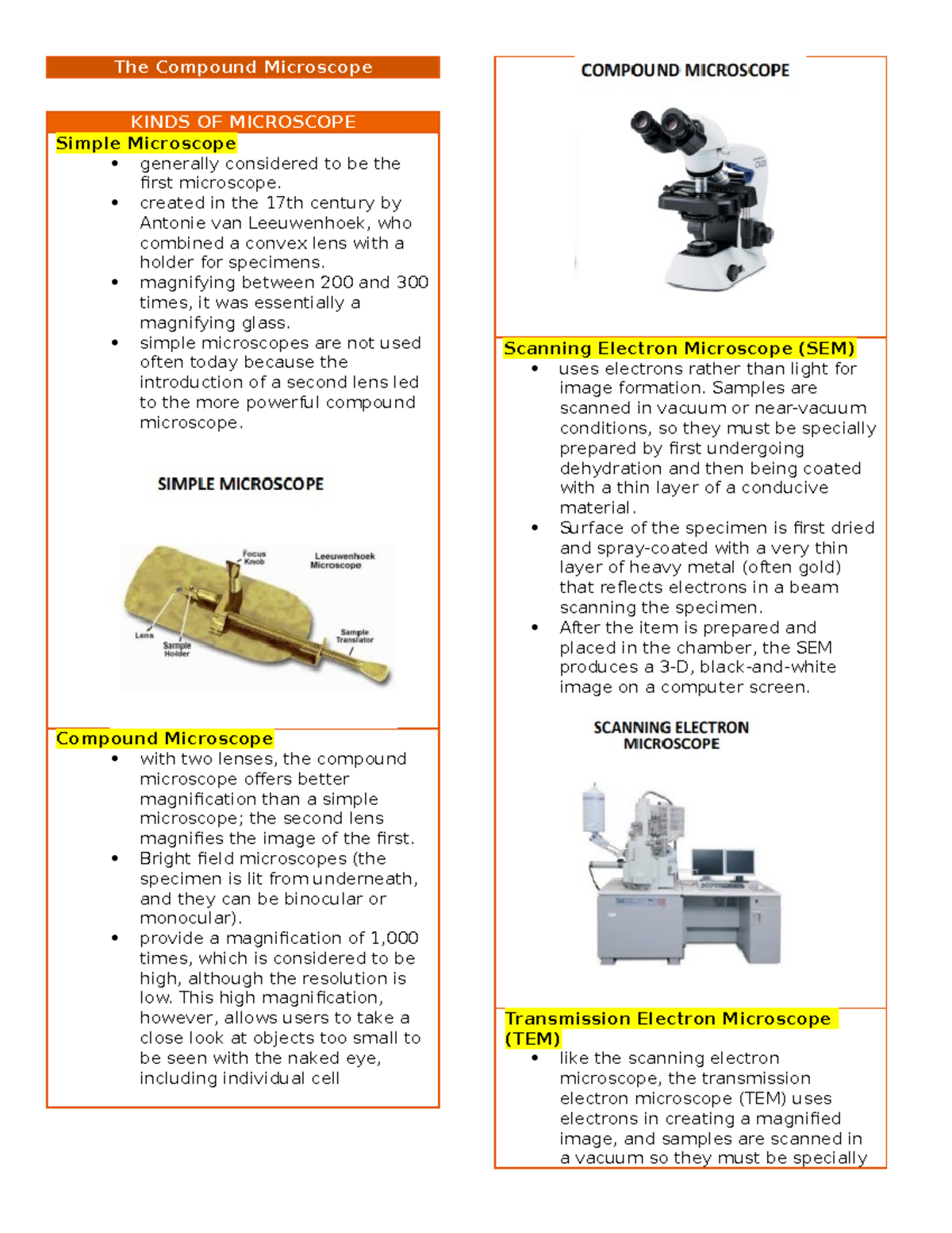 Prelim Exam Notes: Compound Microscope and Parasitic Specimens - Studocu