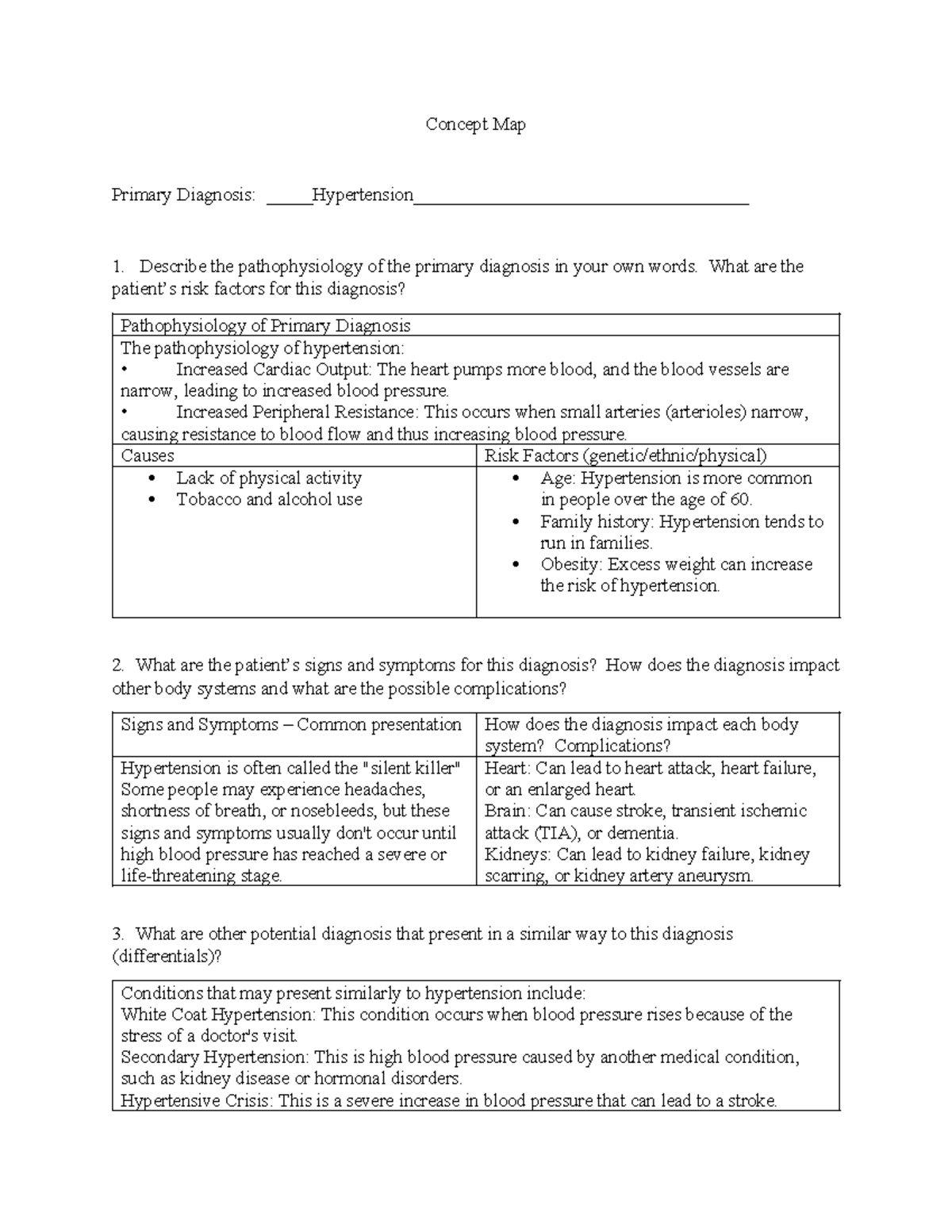 NURS 6501 Hypertension Concept Map & Pathophysiology Overview - Studocu