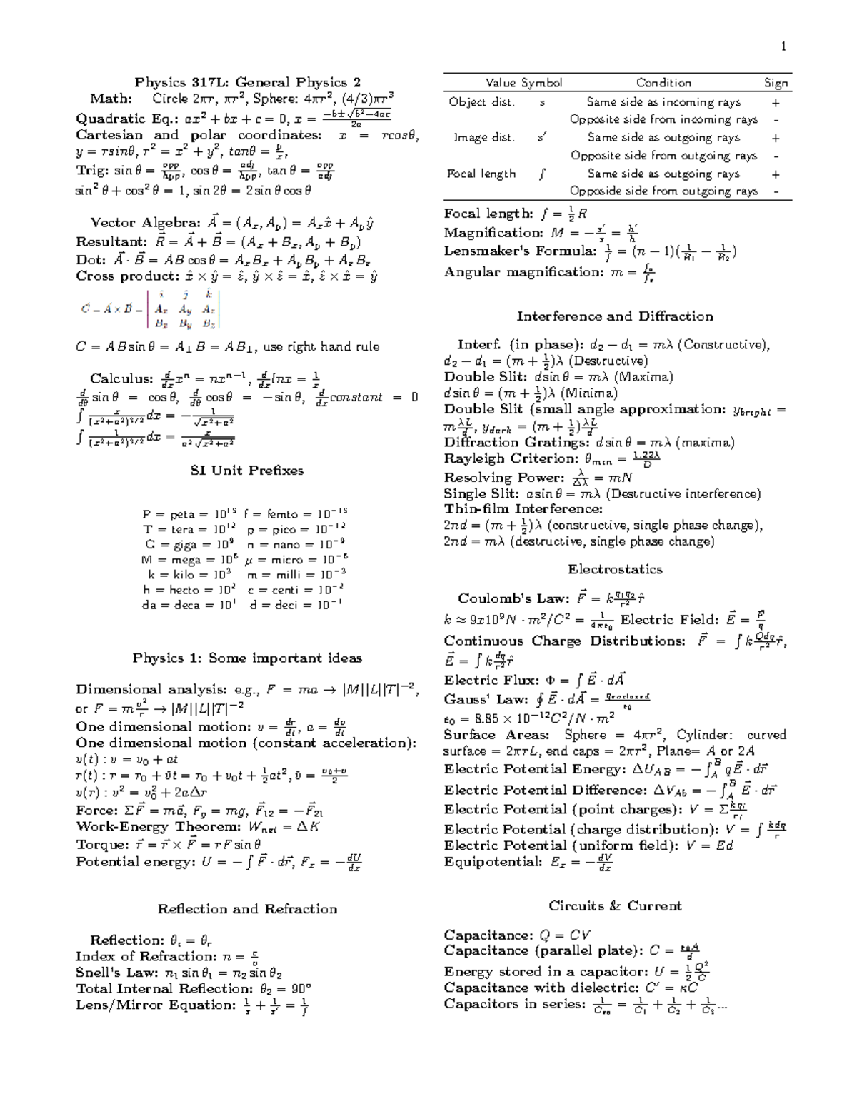 PHY 317L Formulas - Formula - 1 Physics 317L: General Physics 2 Math ...