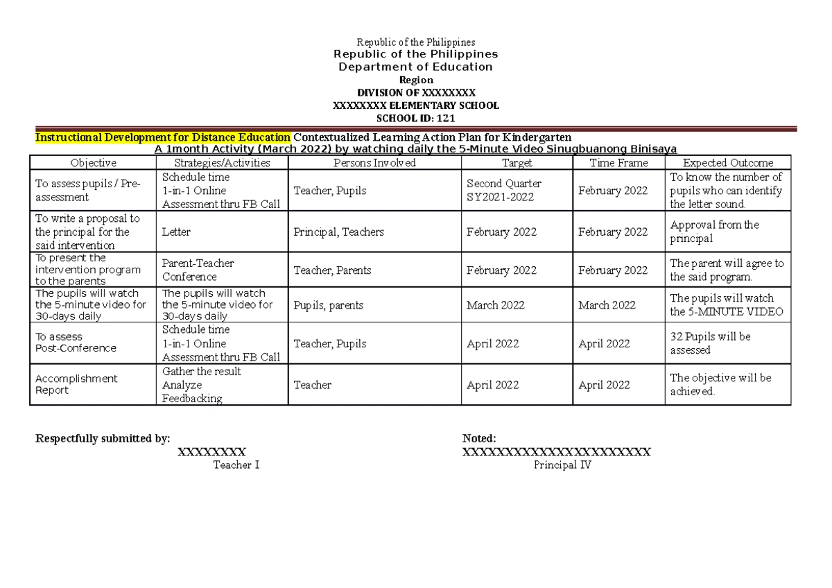 Dep Ed Format of a Project Proposal for Innovation in Schools - DepEd ...