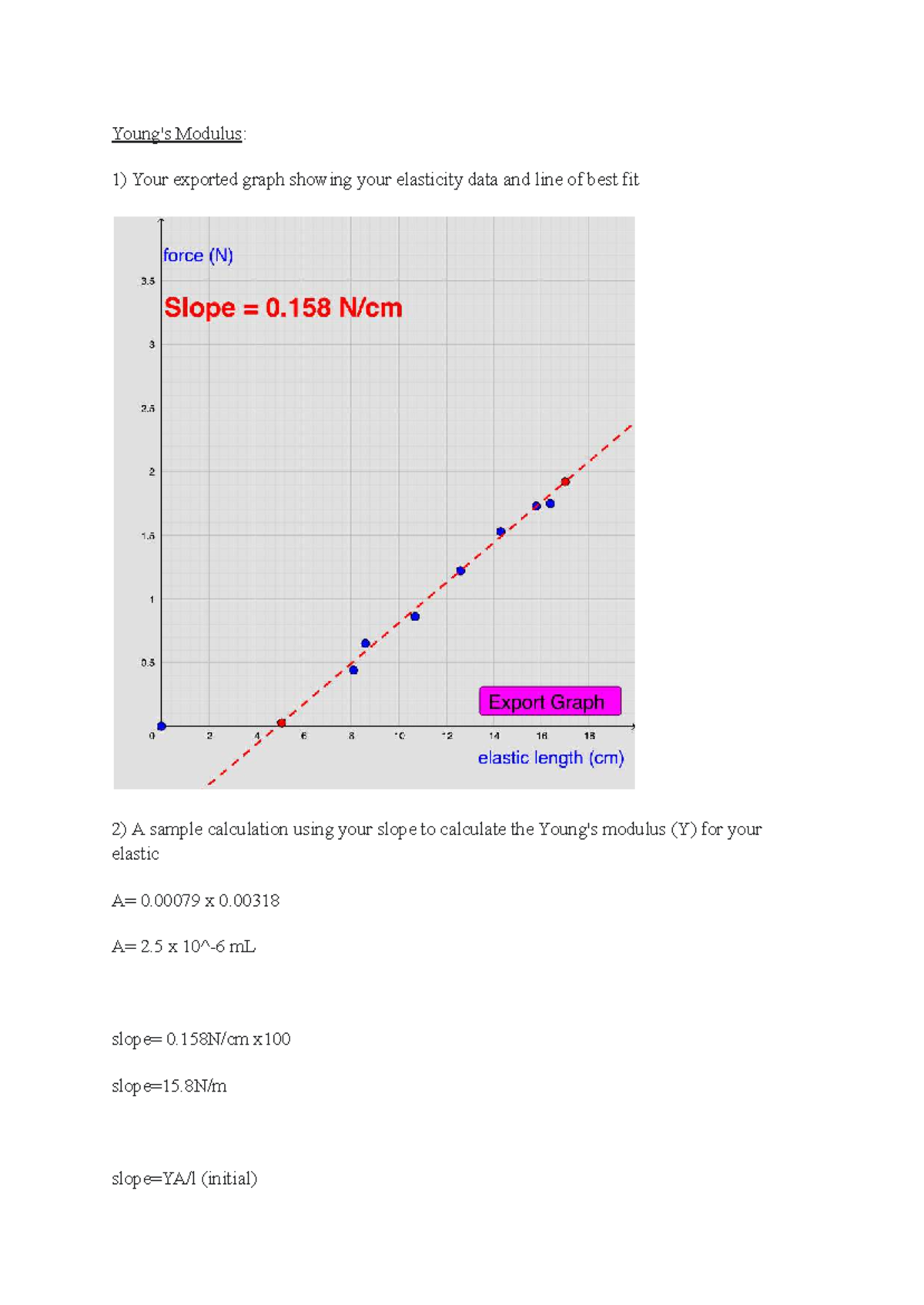 PHYS1080 Lab 2b: Elasticity Data & Fast Food Franchise Analysis - Studocu
