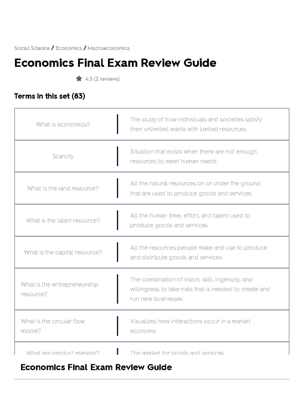 Economics EC101 Final Exam Review Flashcards Study Guide - Studocu