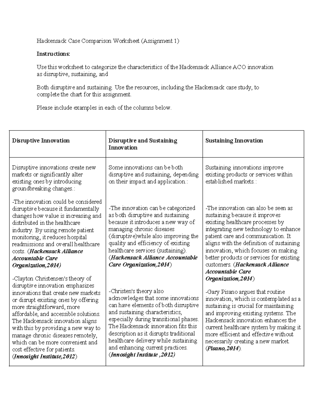 Hackensack Case Comparison Worksheet (Assignment 1) Analysis - Studocu