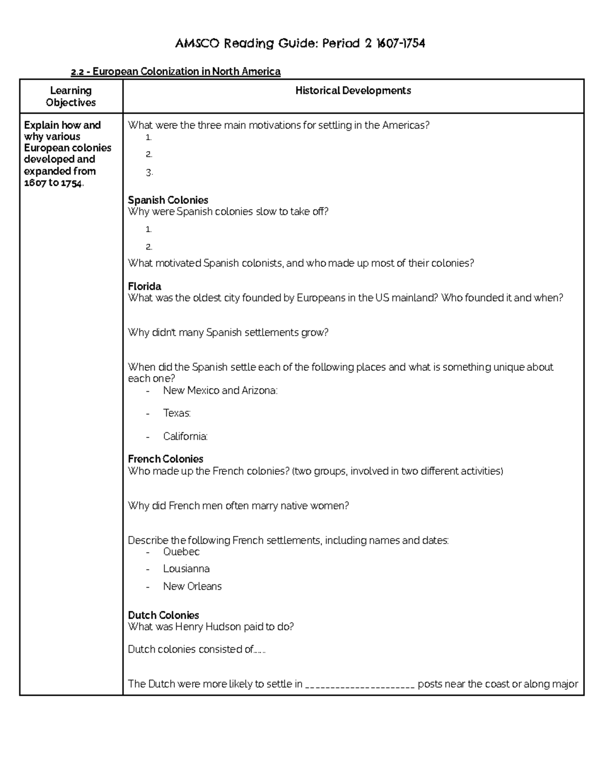 Unit 2 Reading Guide: European Colonization Motivations and Impacts ...
