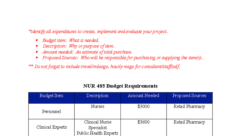 485 Updated. Budget Requirements - *Identify all expenditures to create ...