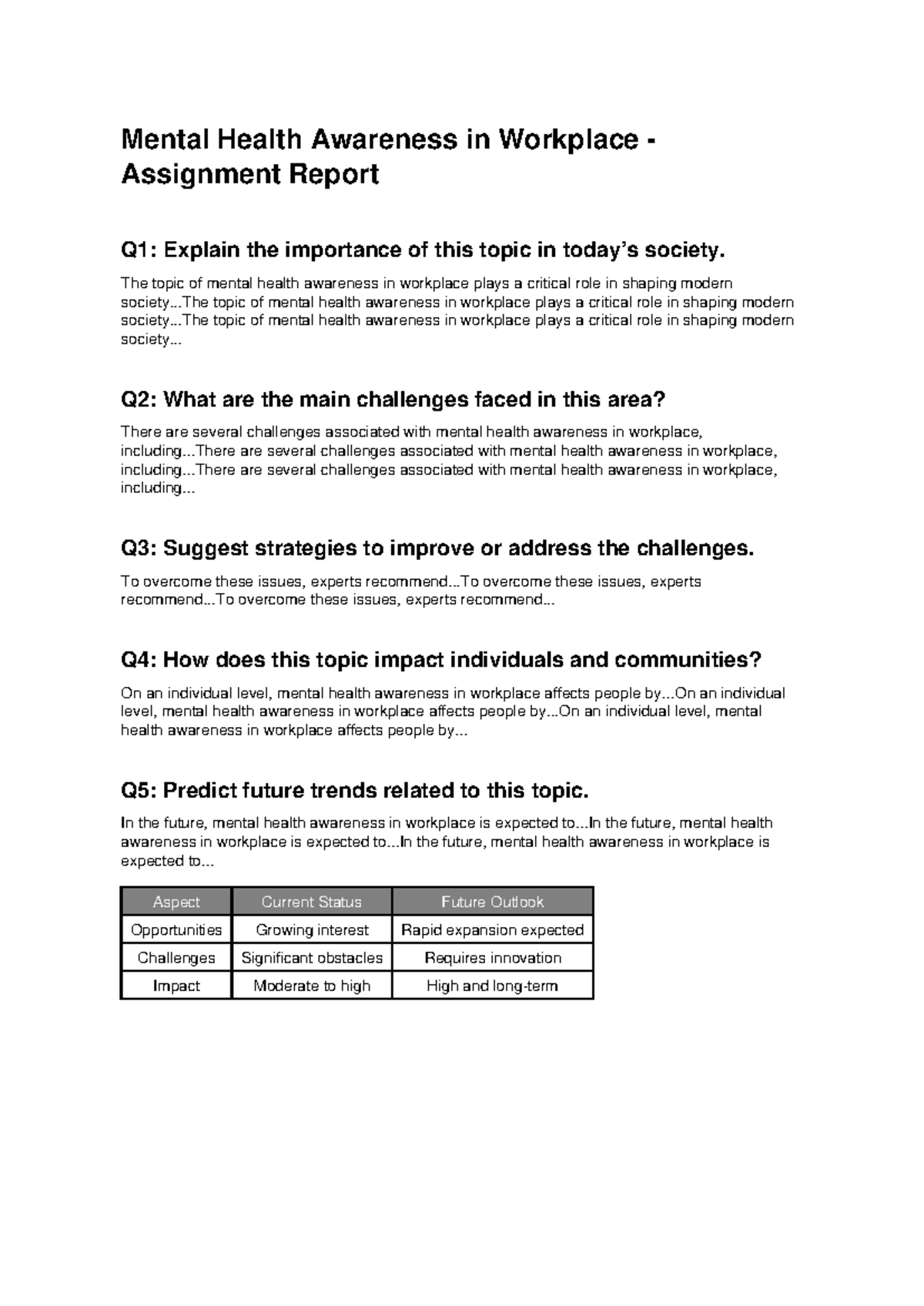 Mental Health Awareness in Workplace: Assignment Report Q1-Q5 - Studocu