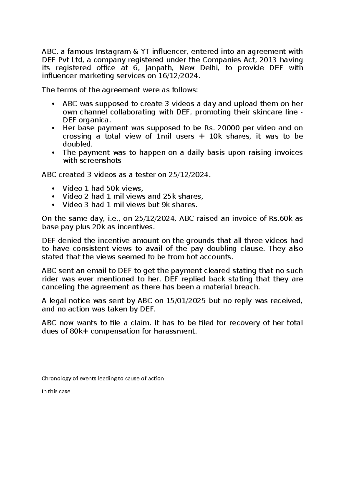 Contract Law Basics: Influencer Agreement Dispute - Case Study - Studocu