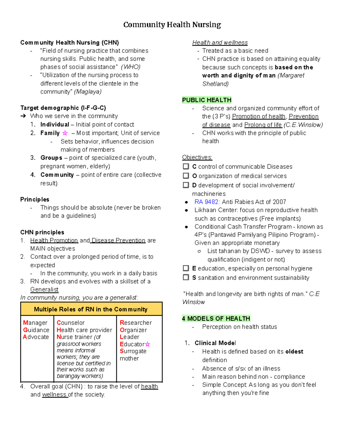 Community Health Nursing Overview - Principles & Models (CHN) - Studocu
