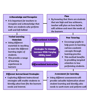OIC-MEMO - A sample memorandum for Office in charge - Republic of the ...