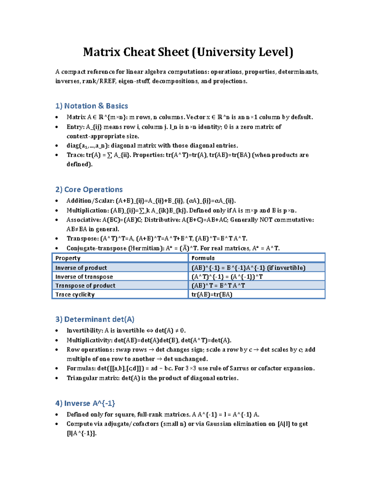 Matrix Cheat Sheet (University Level): Key Concepts in Linear Algebra - Studocu