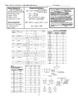 Comprehensive Guide to Protein Purification Techniques in Biochemistry ...