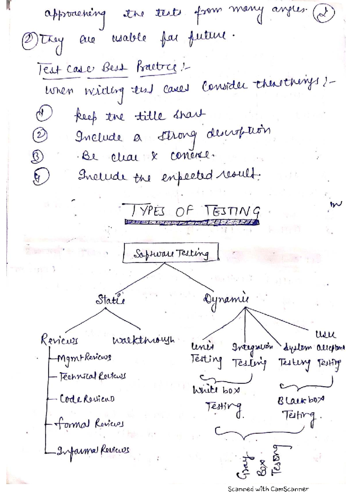 Unit 4 - MCA Exam Practice Material: Testing Techniques Overview - Studocu