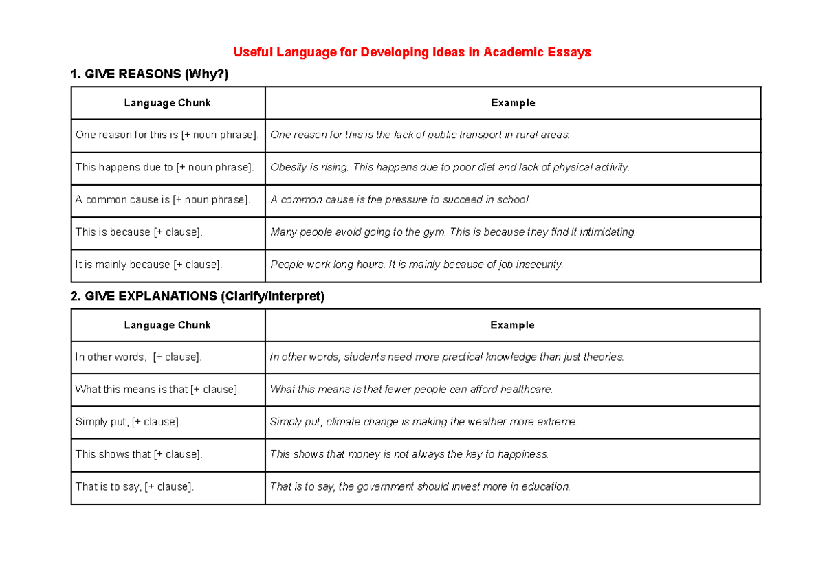 Useful Language for Academic Essay Development (ENG 101) - Studocu