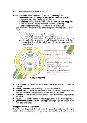 Subanon - THE PHILIINE INDIGENOUS COMMUNITY - Subanon (Subanen) Tribe ...