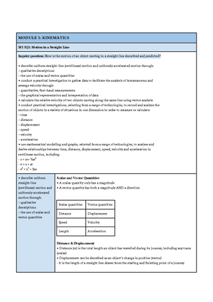 Schrodinger and Electron Configuration Worksheet - Schrodinger Model ...