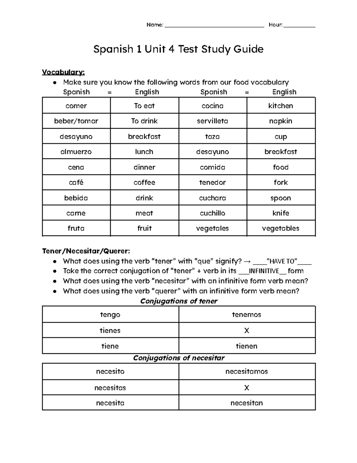 Spanish 1 Unit 4 Test Study Guide - Studocu