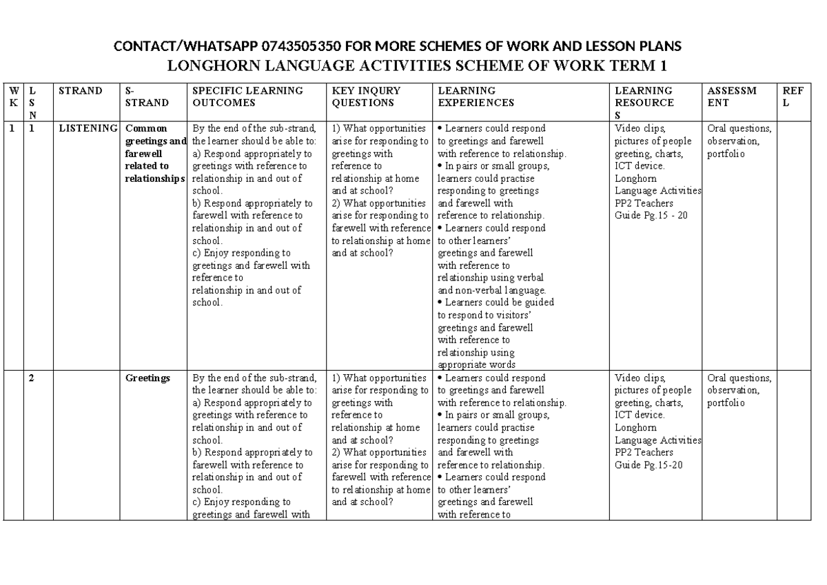 PP2 TERM 1 Language Activities: Lesson Plans and Schemes - Studocu