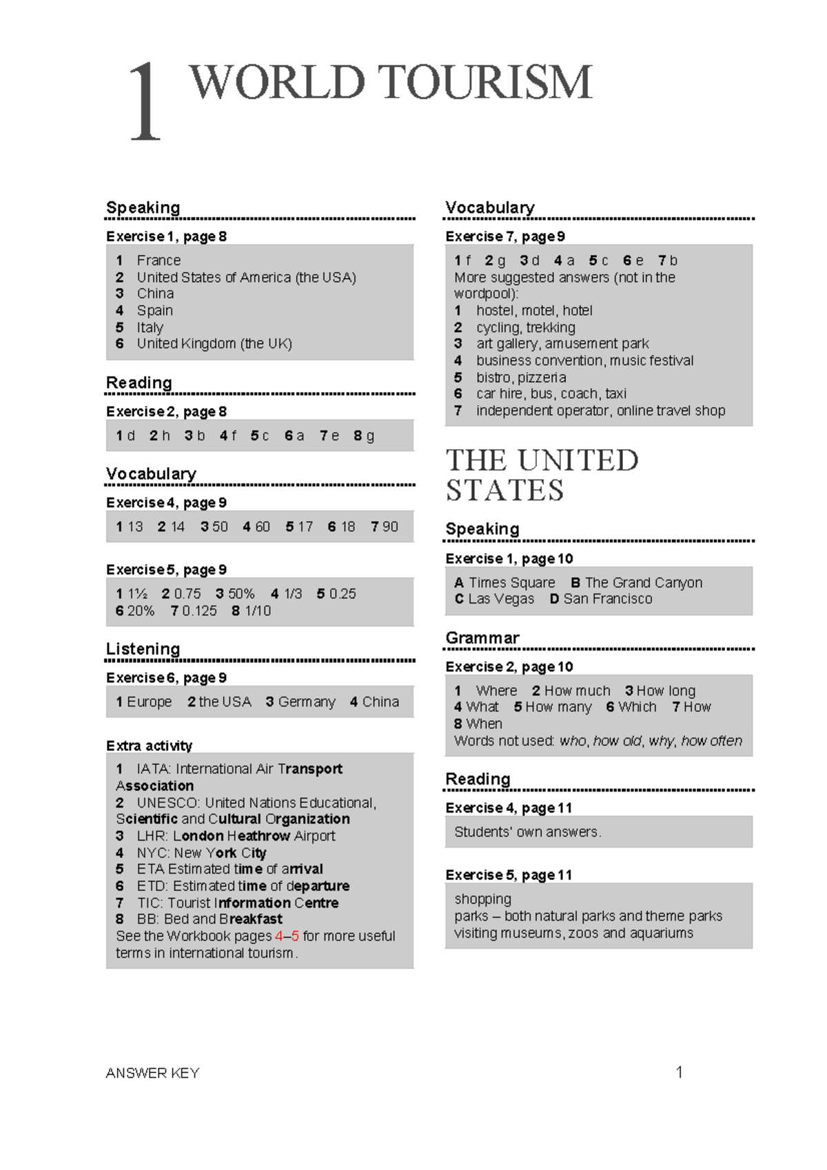 Tourism Vocabulary Exercises and Answers - INT 101 - Studocu