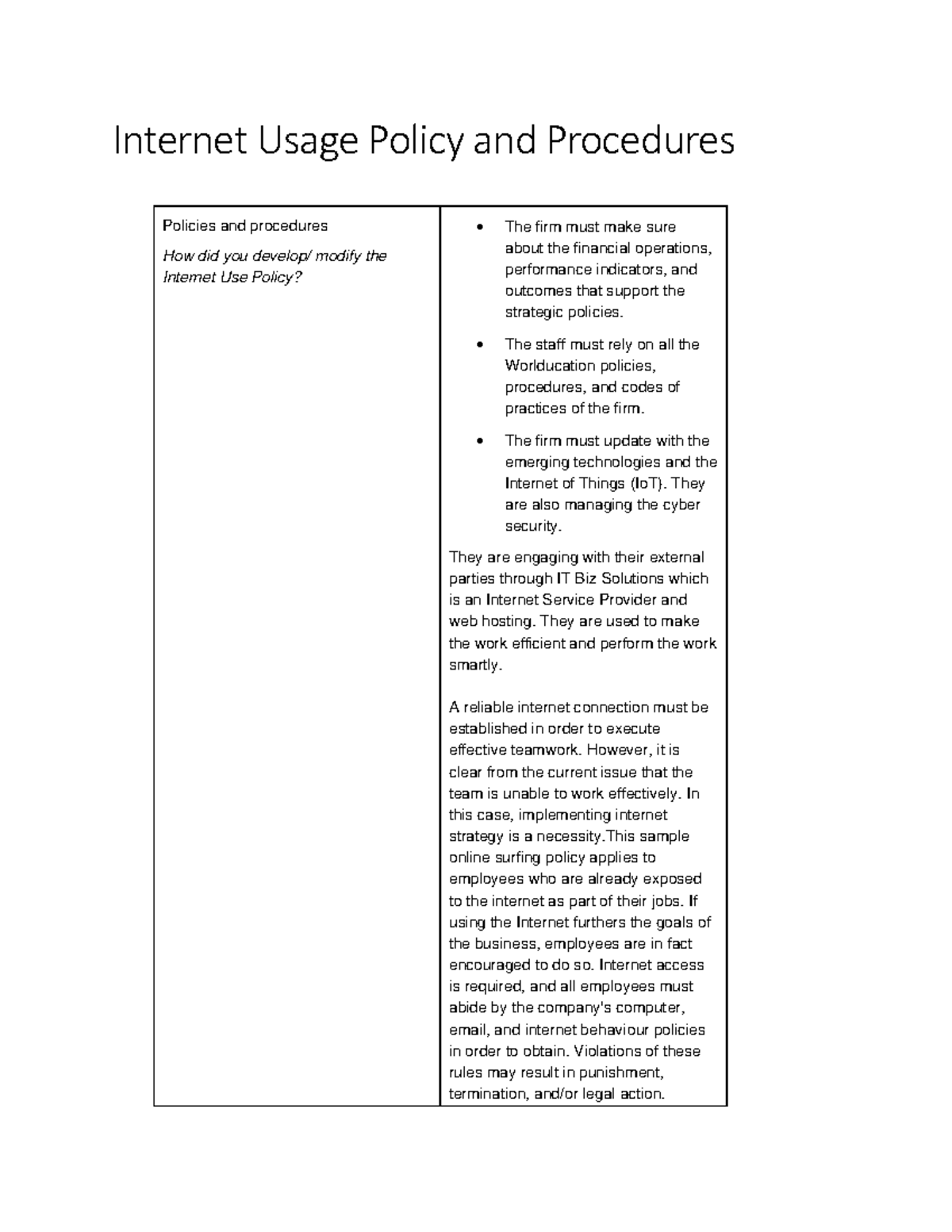 Internet Use Policy & Procedures: Guidelines for Effective Usage - Studocu
