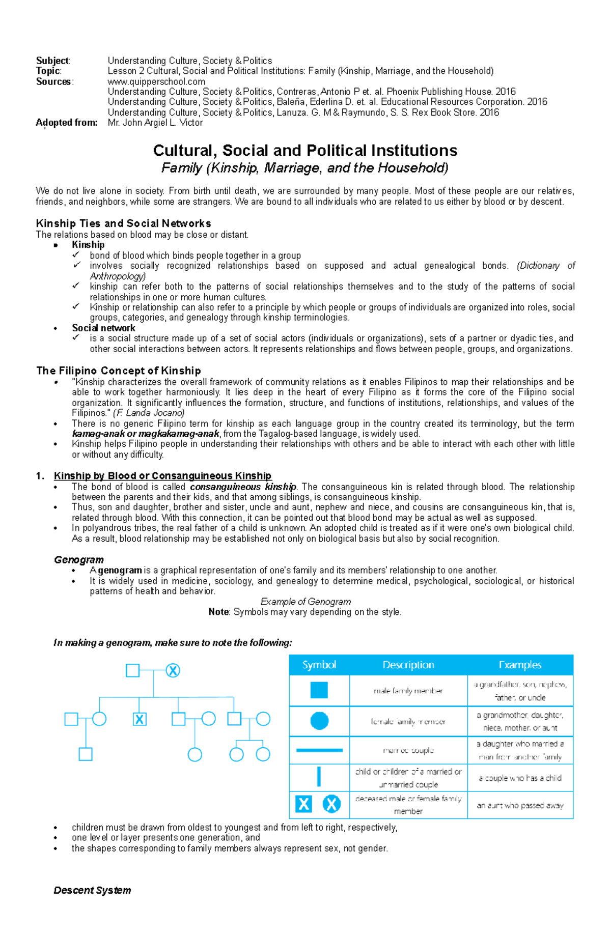 Cultural, Social, & Political Institutions: Kinship & Marriage (Lesson ...