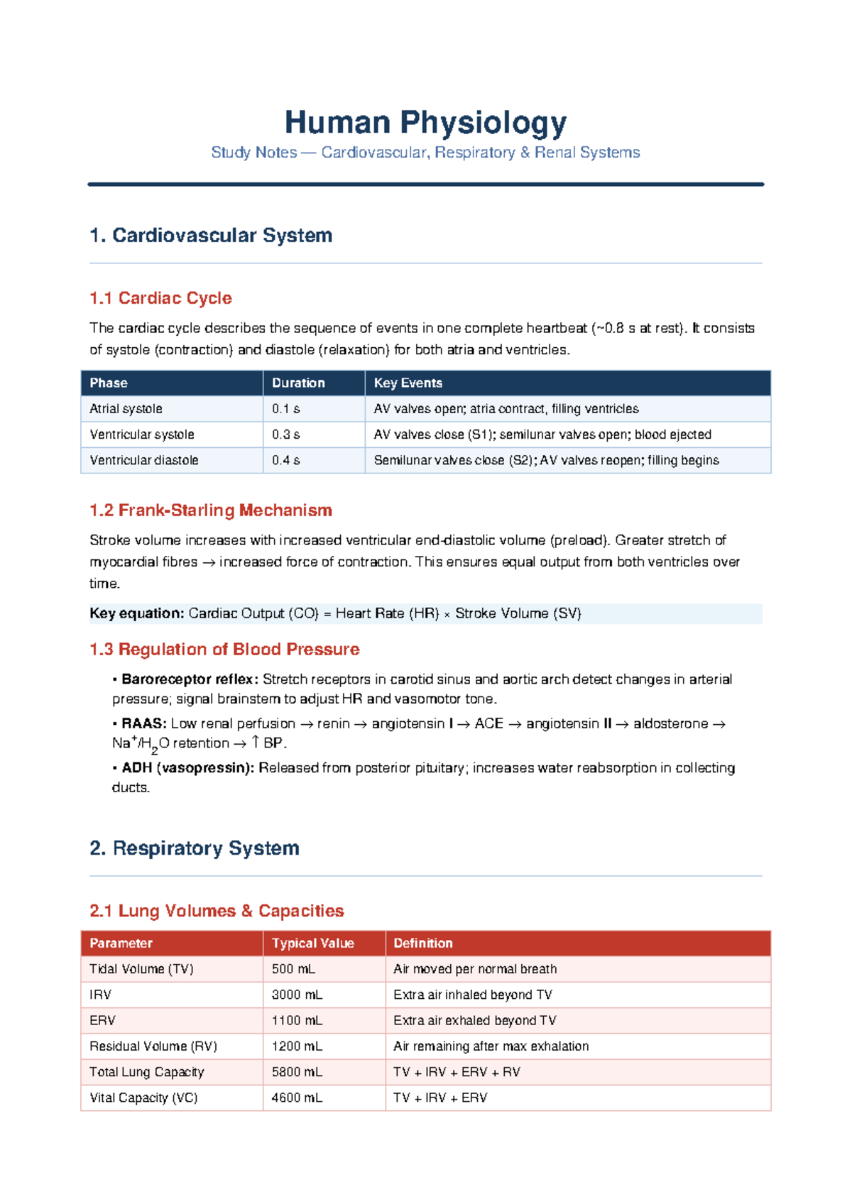 Human Physiology Study Notes: Cardiovascular, Respiratory & Renal ...