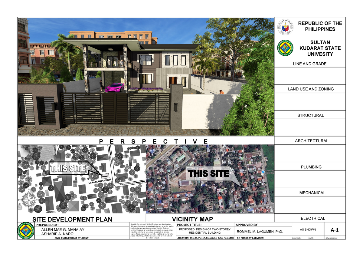 Proposed Design of Residential Building (CE Project I) - Sultan Kudarat ...