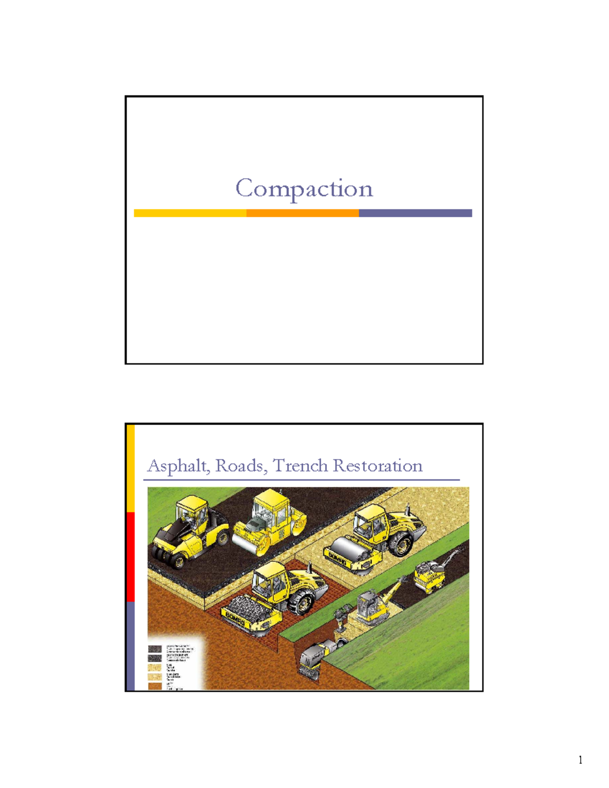 Compaction Techniques for Asphalt and Soil - CE 101 Lecture Notes - Studocu