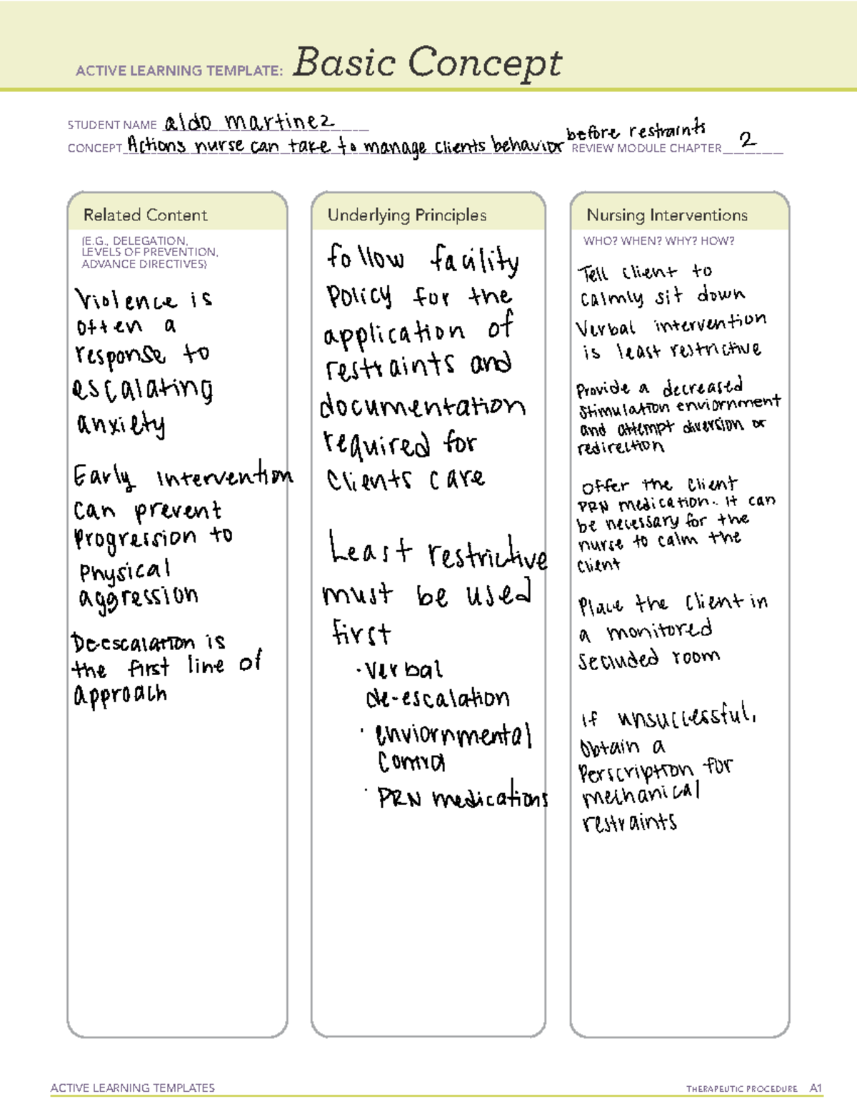 Basic concept ATIB - NUR1211 - ACTIVE LEARNING TEMPLATES THERAPEUTIC ...