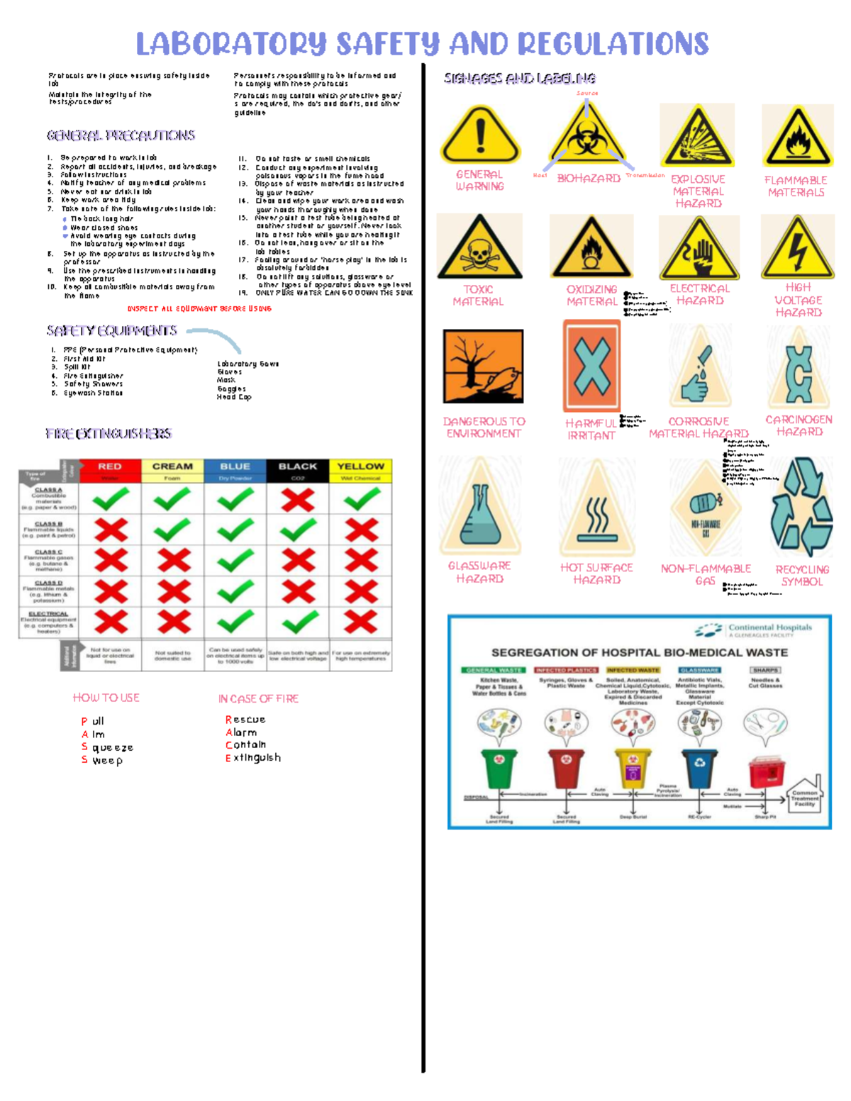 CHEM113 LAB: Safety Protocols and Regulations Guide - Studocu